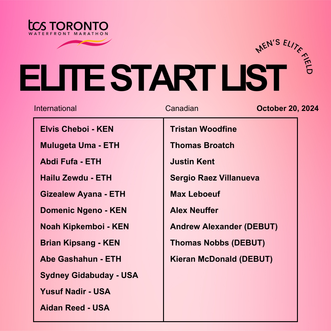 Men's Elite Field - TCS Toronto Waterfront Marathon